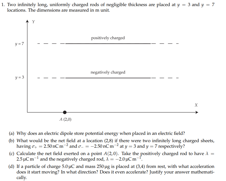 SOLVED: 1. Two infinitely long, uniformly charged rods of negligible ...