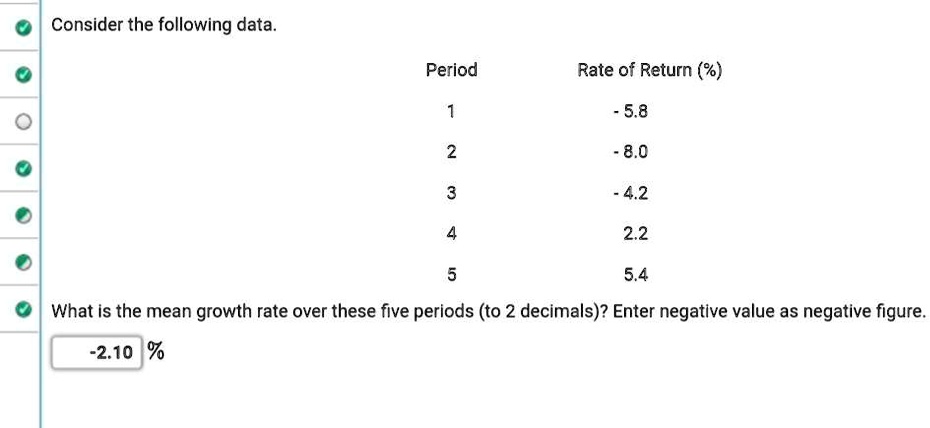 consider the following data period rate of return 58 80 42 22 54 what ... consider the following data period rate of return 58 80 42 22 54 what ...