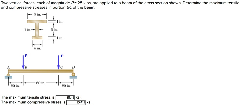 SOLVED: Texts: Two vertical forces, each of magnitude P = 25 kips, are ... SOLVED: Texts: Two vertical forces, each of magnitude P = 25 kips, are ...