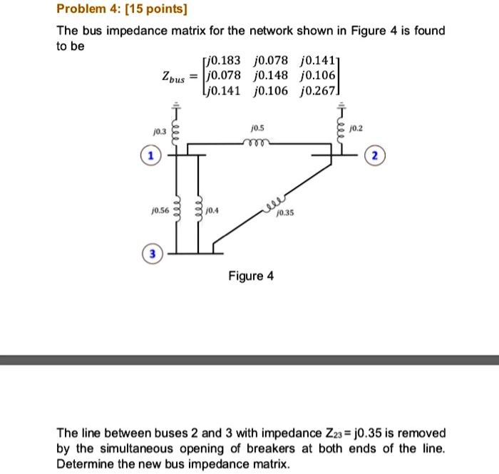 [GET ANSWER] Problem 4: [15 points] The bus impedance matrix for the network shown in Figure 4 ...