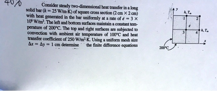 Consider steady two-dimensional heat transfer in a long solid bar (k = 25 W/m-K) of square cross ...