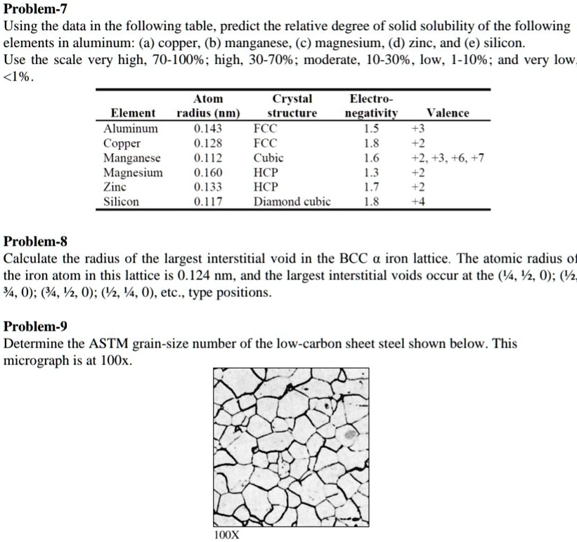 problem 7 using the data in the following tablepredict the relative ...