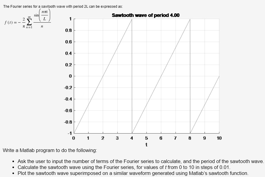Solved The Fourier Series For Sawtooth Wave With Period Zl Can Be Expressed A3 Sawtooth Wave