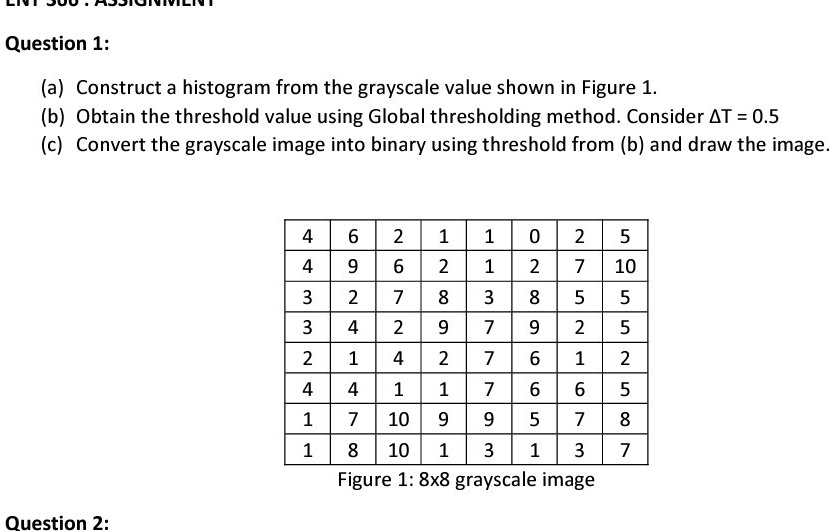 SOLVED: Question 1: (a) Construct a histogram from the grayscale values shown in Figure 1. (b ...