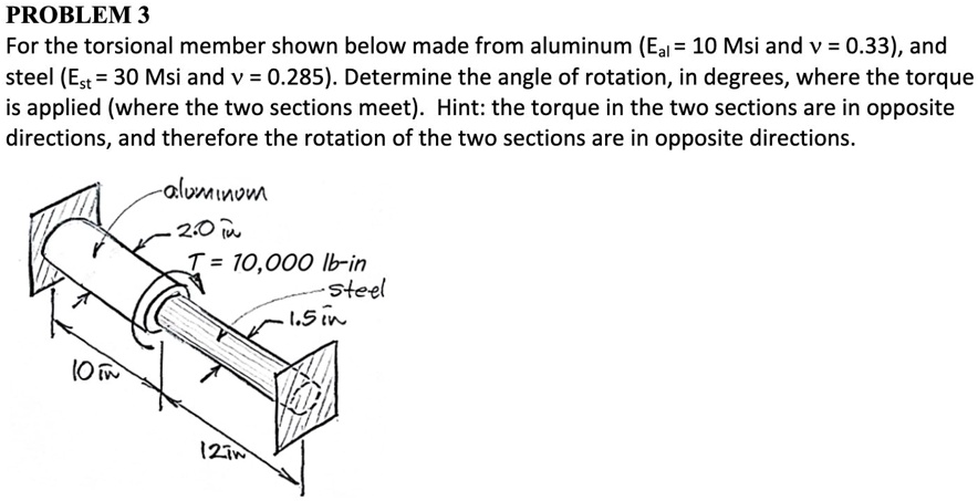 SOLVED: For the torsional member shown below made from aluminum (Eai=10 ...