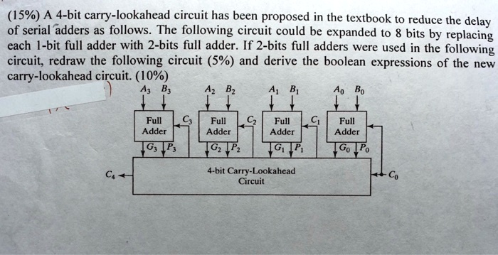 SOLVED: Circuit: Redraw the following circuit (5%) and derive the ...