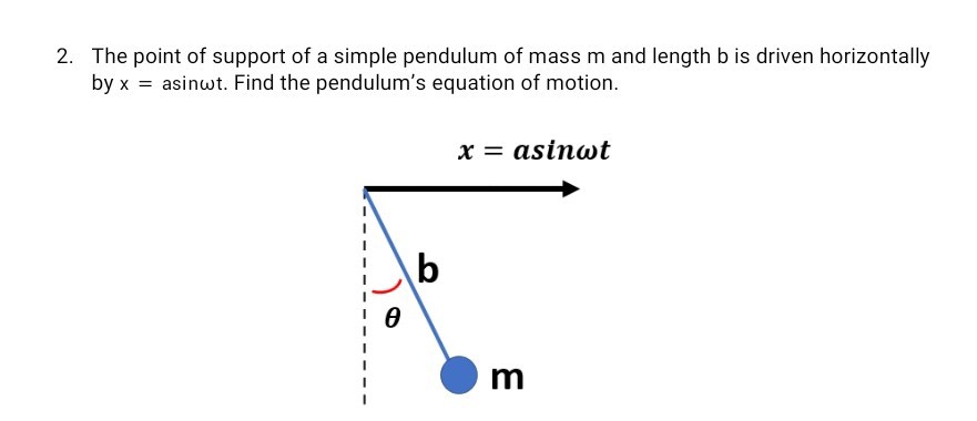 2. The point of support of a simple pendulum of mass m and length b is ...