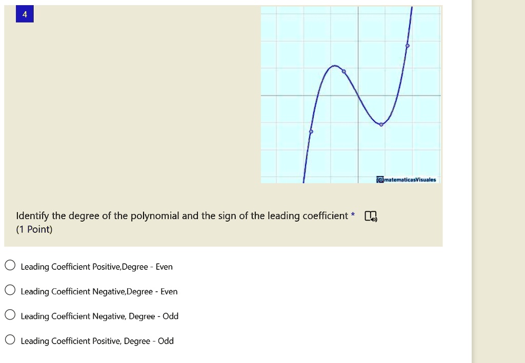 SOLVED: @matematicasVisuales Identify the degree of the polynomial and ...