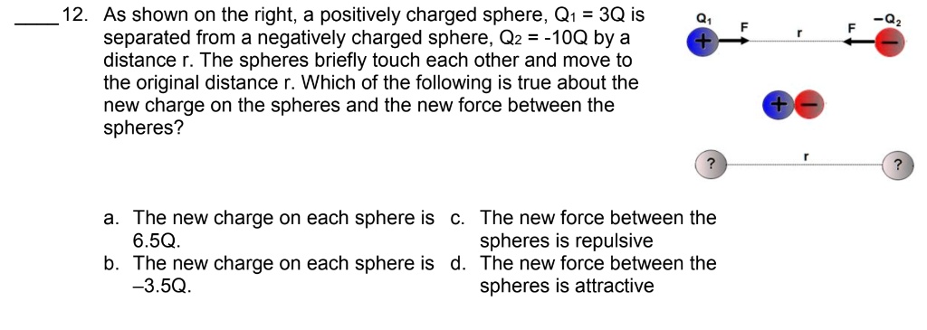 12. As shown on the right, a positively charged sphere, Q1 = 3Q is separated from a negatively ...