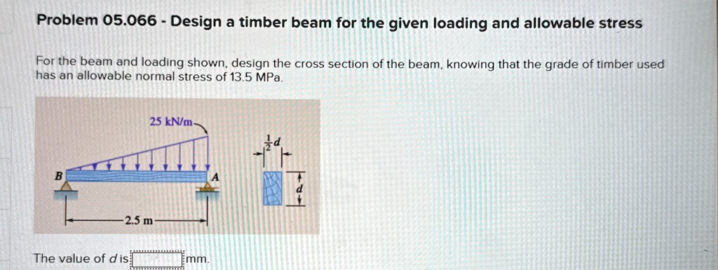problem 05066 design a timber beam for the given loading and allowable stress for the beam and ...