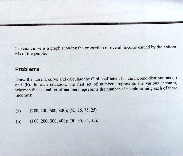 Lorenz curve is a graph showing the proportion of overall income earned by the bottom x% of the ...
