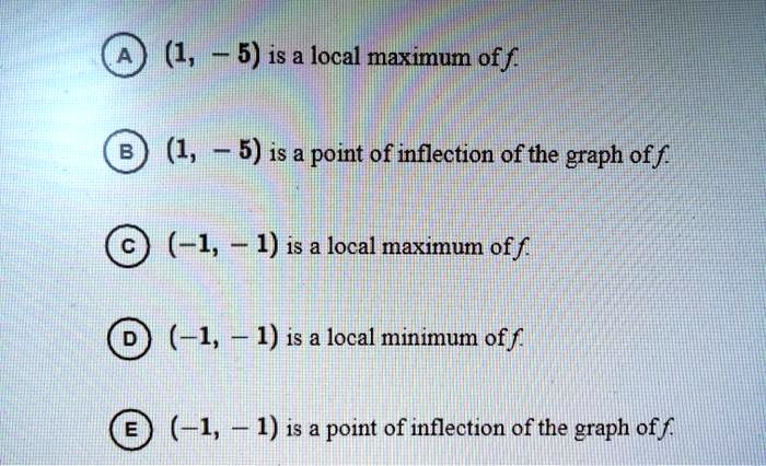 SOLVED: (1, 5) is a local maximum off (1, 5) is point of inflection of ...