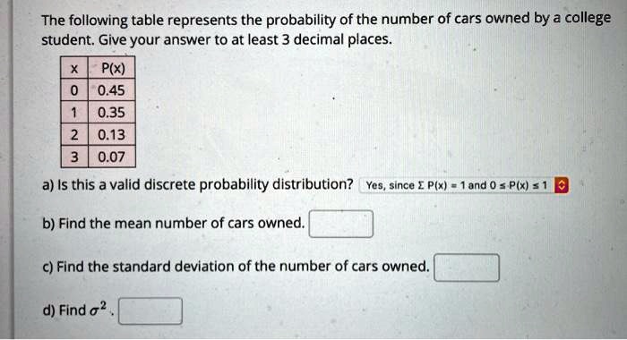 SOLVED: The following table represents the probability of the number of ...