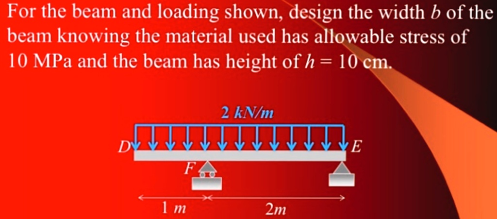 SOLVED: For the beam and loading shown, design the width b of the beam ...