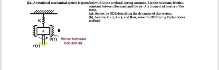 SOLVED: Qa.A rotational mechanical system is given below.K is the torsional spring constant,B is ...