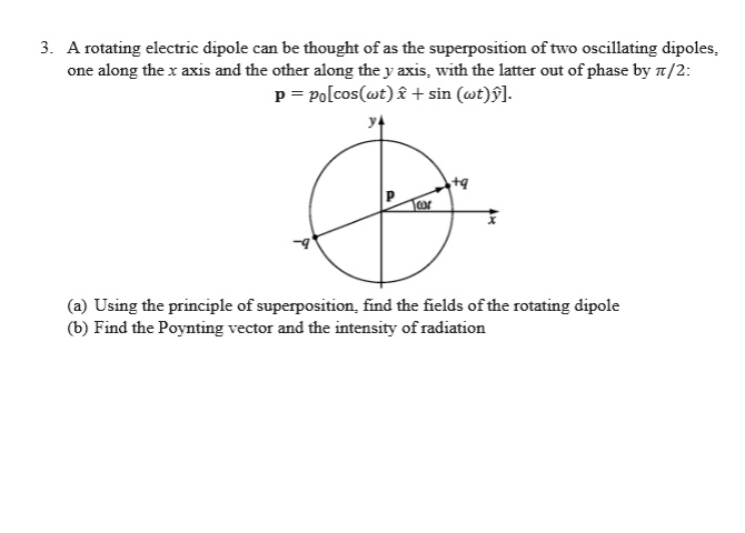 SOLVED: A rotating electric dipole can be thought of as the superposition of two oscillating ...