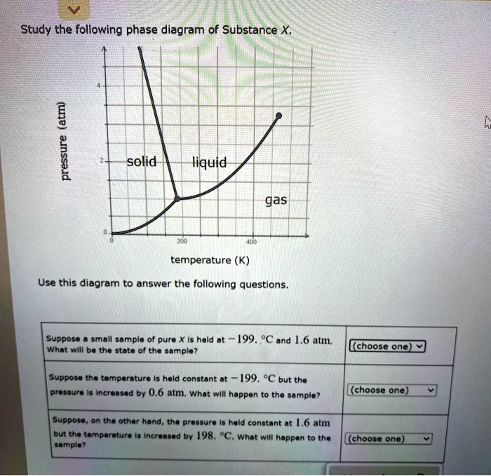 SOLVED: Text: Study the following phase diagram of Substance X, 1 L ...