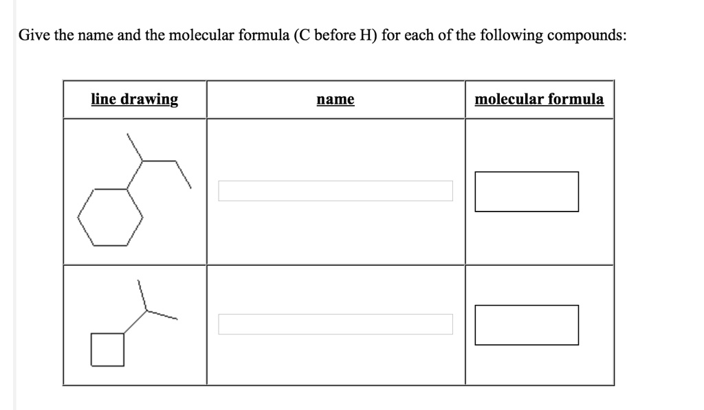 Give the name and the molecular formula (C before H) for each of the ...