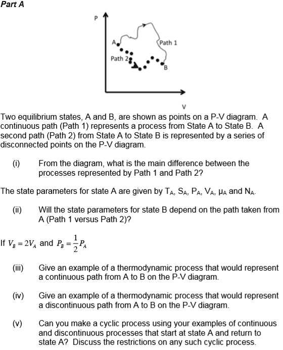 part a v two eguilibrium statesa and bare shown as points on a p v ...