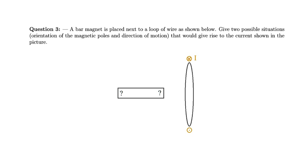Question 3: A bar magnet is placed next to a loop of wire as shown ...