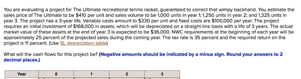 SOLVED: Please help me to solve this problem (I want you to show me the ...