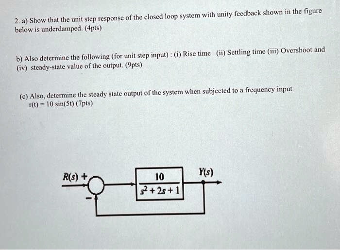 Solved 2 A Show That The Unit Step Response Of The Closed Loop System With Unity Feedback