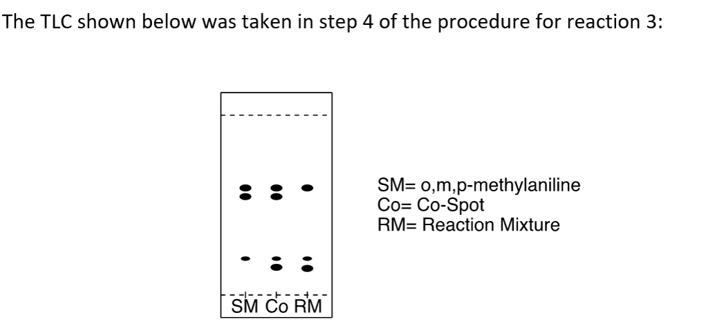 Solved The Tlc Shown Below Was Taken In Step 4 Of The Procedure For