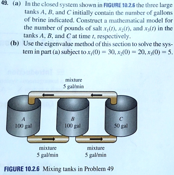SOLVED: 49. (a) In the closed system shown in FIGURE 10.2.6 the three large tanks A, B,and C ...