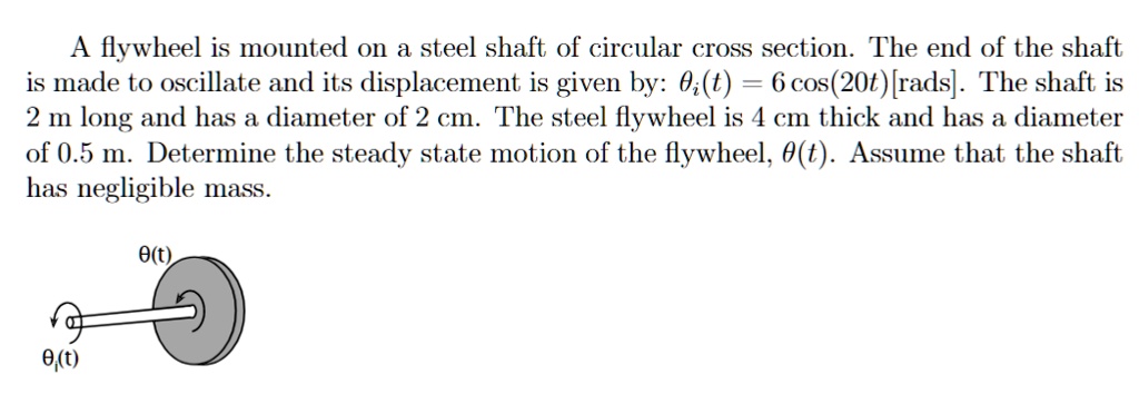 SOLVED: A flywheel is mounted on a steel shaft of circular cross ...