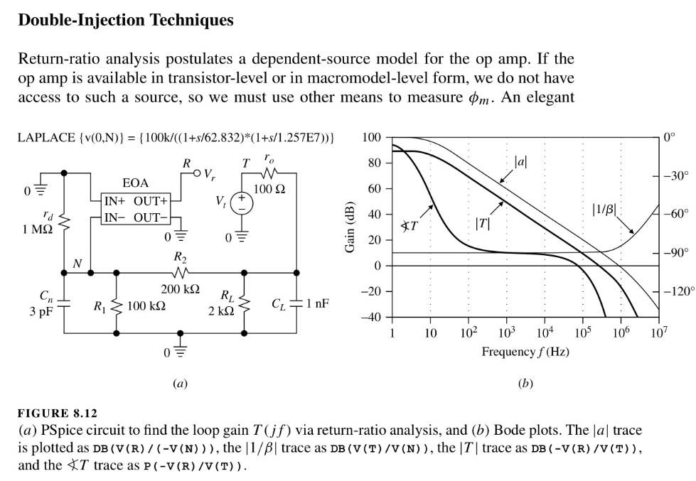 Double-Injection Techniques Return-ratio analysis postulates a ...