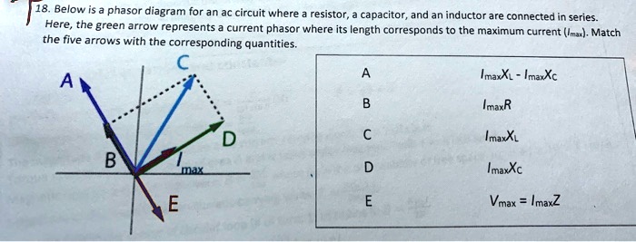 SOLVED: Below is a phasor diagram for an AC circuit where a resistor ...