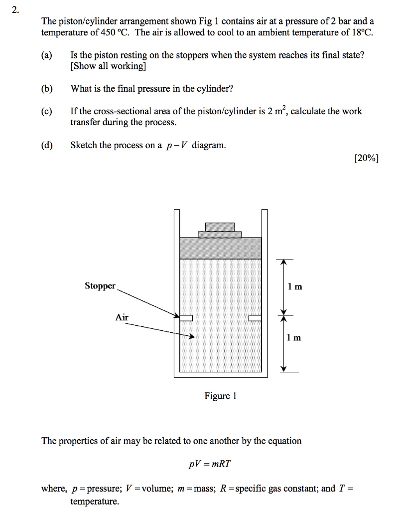 SOLVED: The piston/cylinder arrangement shown in Fig 1 contains air at ...