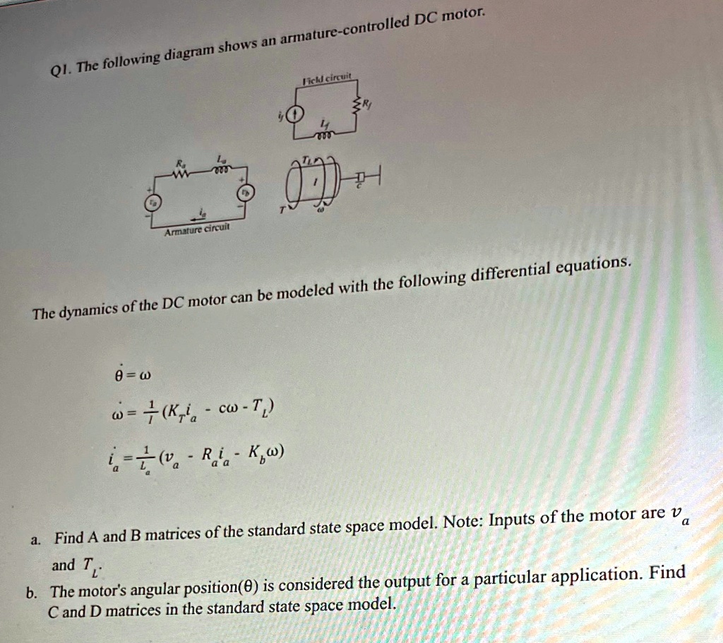 q1 the following diagram shows an armature controlled dc motor armature circuit field circuit ri ...