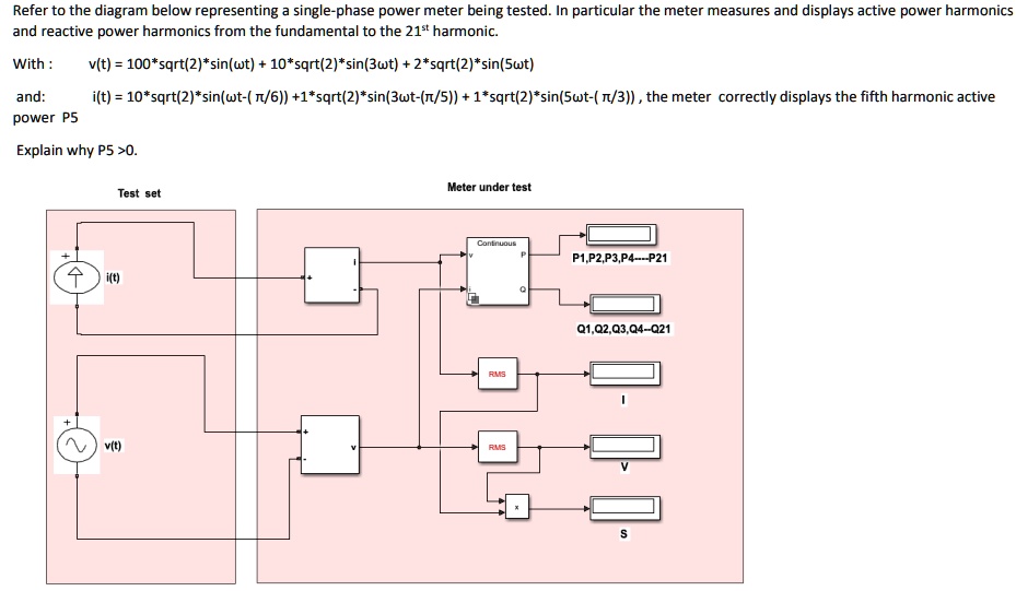 Refer to the diagram below representing a single-phase power meter ...