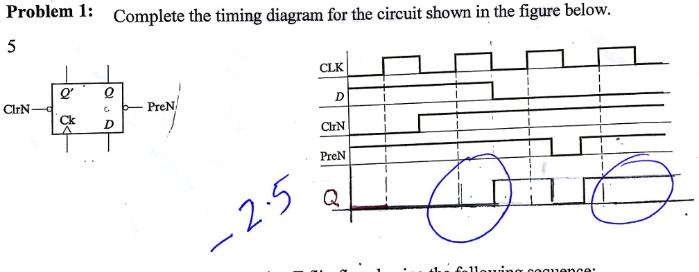 SOLVED: Complete the timing diagram for the circuit shown in the figure below. CLK Q' Q D D ClrN ...