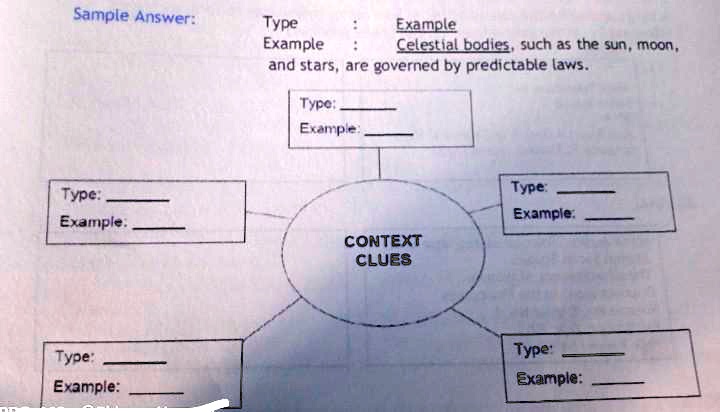 SOLVED: Give five types of context clues and use them in sentences ...