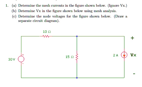 SOLVED: 1.a) Determine the mesh currents in the figure shown below. Ignore Vx. (b) Determine Vx ...