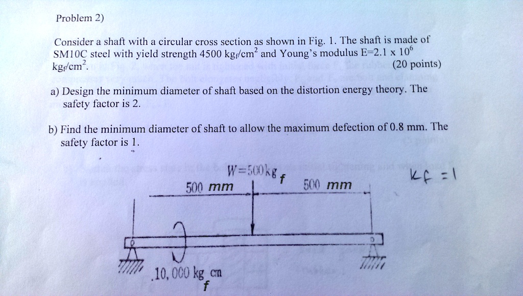 SOLVED: Consider a shaft with a circular cross section as shown in Fig ...
