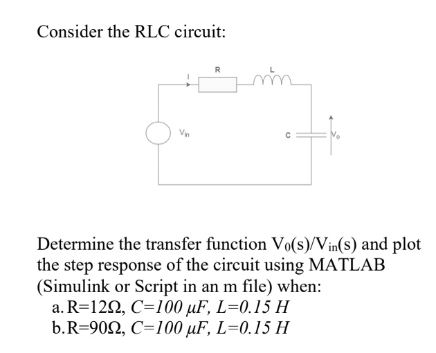 SOLVED: Consider the RLC circuit: Determine the transfer function Vo(s ...