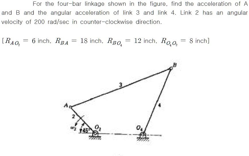 SOLVED: For the four-bar linkage shown in the figure. find the acceleration of A and B and the ...