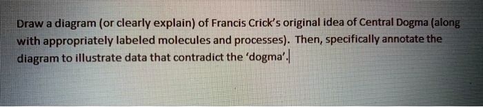 draw a diagram or clearly explain of francis crick original idea of ...
