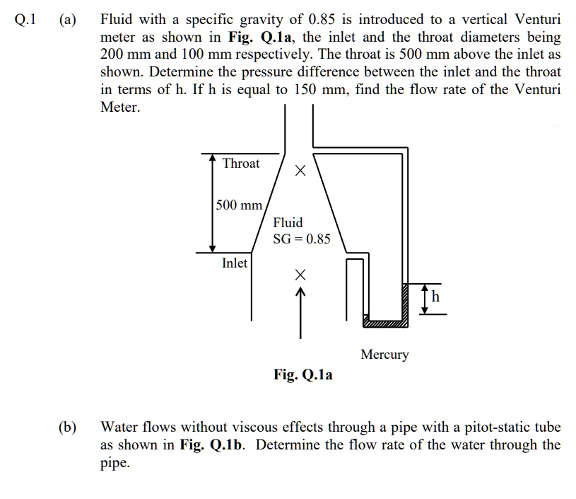 SOLVED: SG mercury = 13.6 Q.1 (a) Fluid with a specific gravity of 0.85 ...