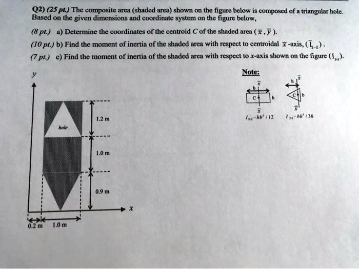 SOLVED: Q2 (25 pt. The composite area (shaded area shown on the figure below is composed of a ...