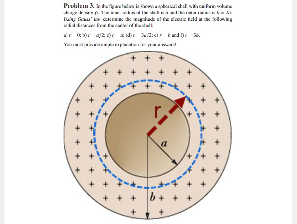all calculations must be done in cgs units problem 3 in the figure ...