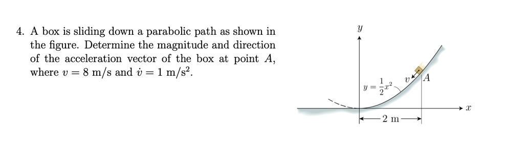 SOLVED: A box is sliding down parabolic path as shown in the figure: Determine the magnitude and ...
