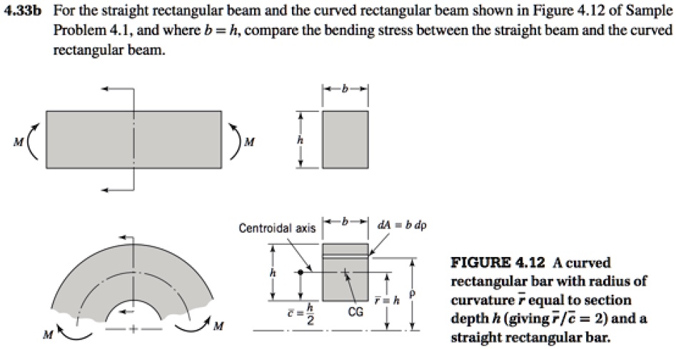 4 33b For The Straight Rectangular Beam And The Curved Rectangular Beam Shown In Figure 4 12 Of