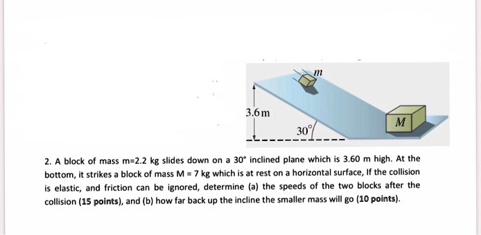 [GET ANSWER] 36m 30 block of mass m 22 kg slides down on 30 inclined plane which 360 m high at ...