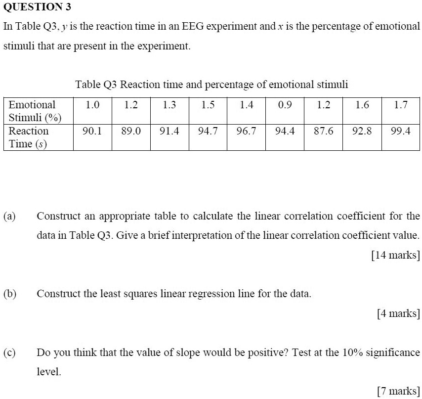 SOLVED: QUESTION 3 In Table Q3.yis the reaction time in an EEG experiment andx is the percentage ...