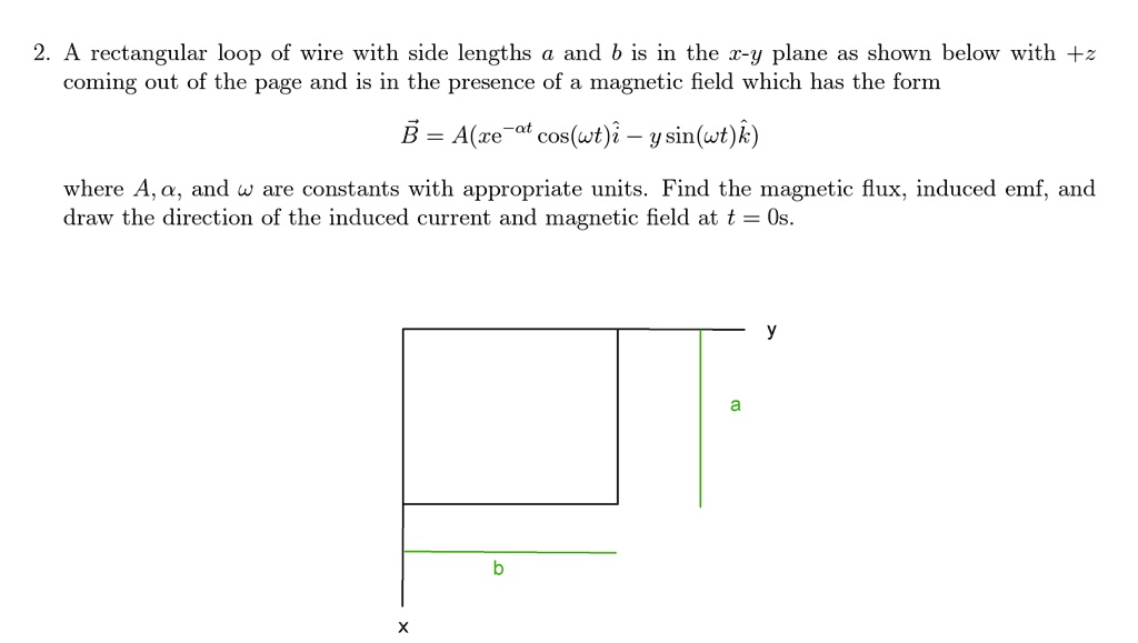SOLVED: A rectangular loop of wire with side lengths a and b is in the x-y plane, as shown below ...