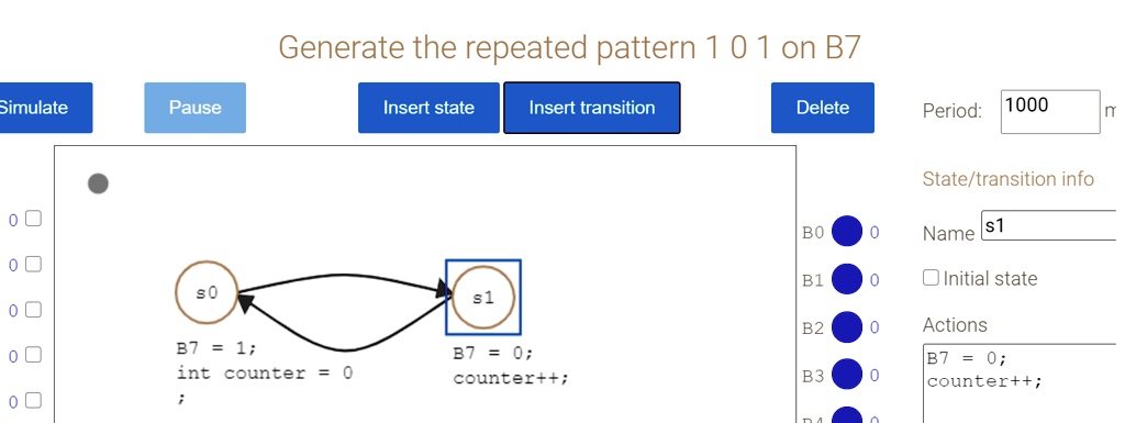 Simulate Pause Generate The Repeated Pattern 1 0 1 On B7 Insert State